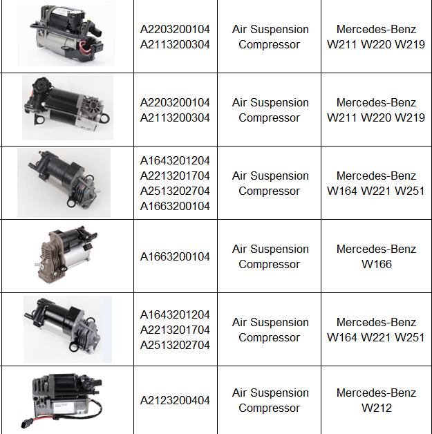 Mercedes - Benz W211 W220 W219 Air Suspension Compressor A2203200104 ...