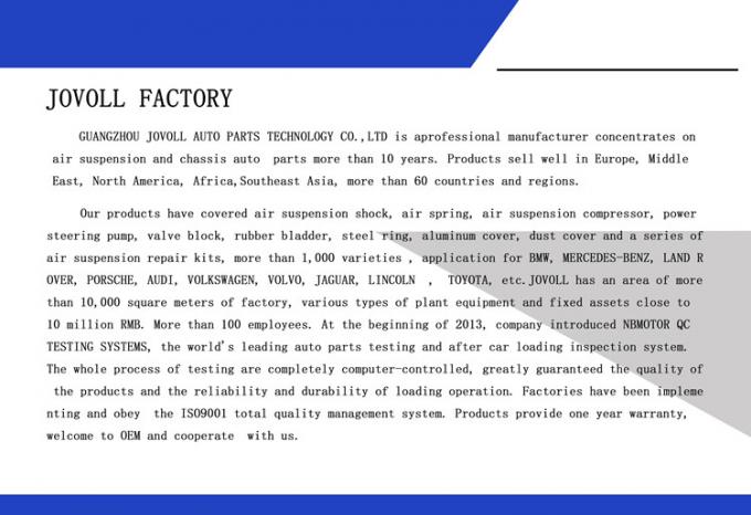 A1663202400 A1663202900 Front Hydraulic Shock Absorbers Fit Benz ML ...